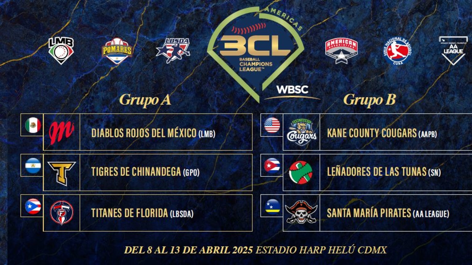 Baseball Champions League returns for 2025