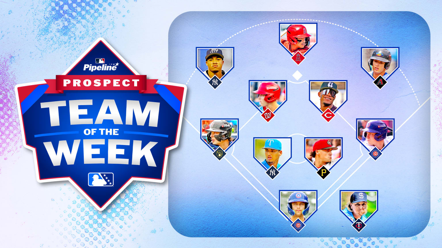 Prospect Team of the Week June 15 2026