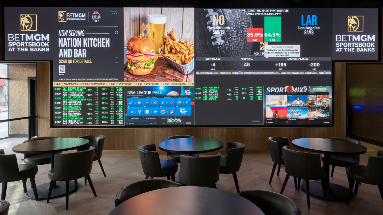 BetMGM Sportsbook & Nation at The Banks | Cincinnati Reds