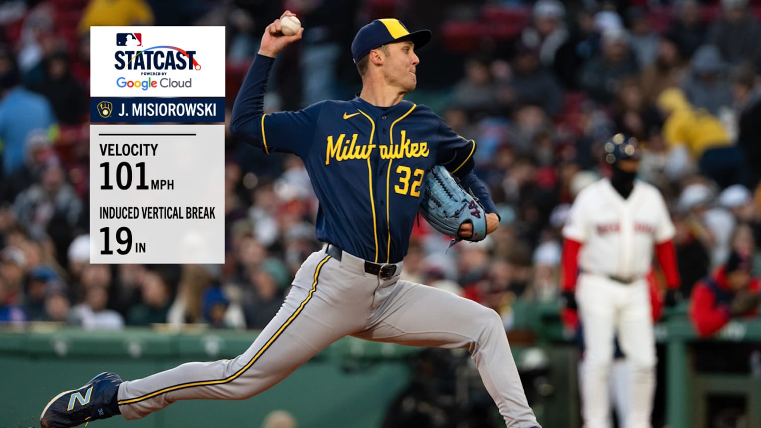 Official Milwaukee Brewers Website | MLB.com