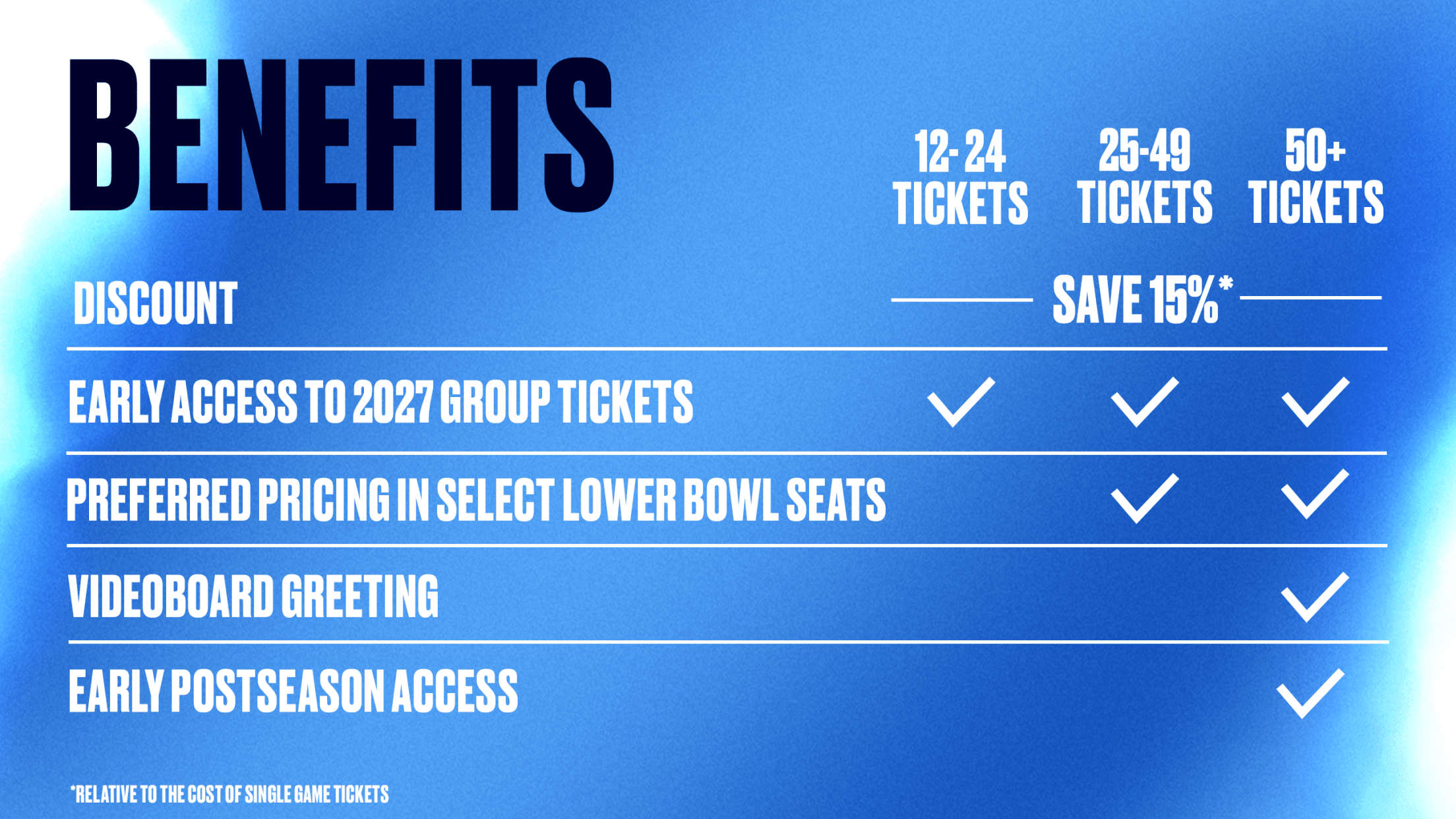 Group Tickets | Group Seats | Toronto Blue Jays