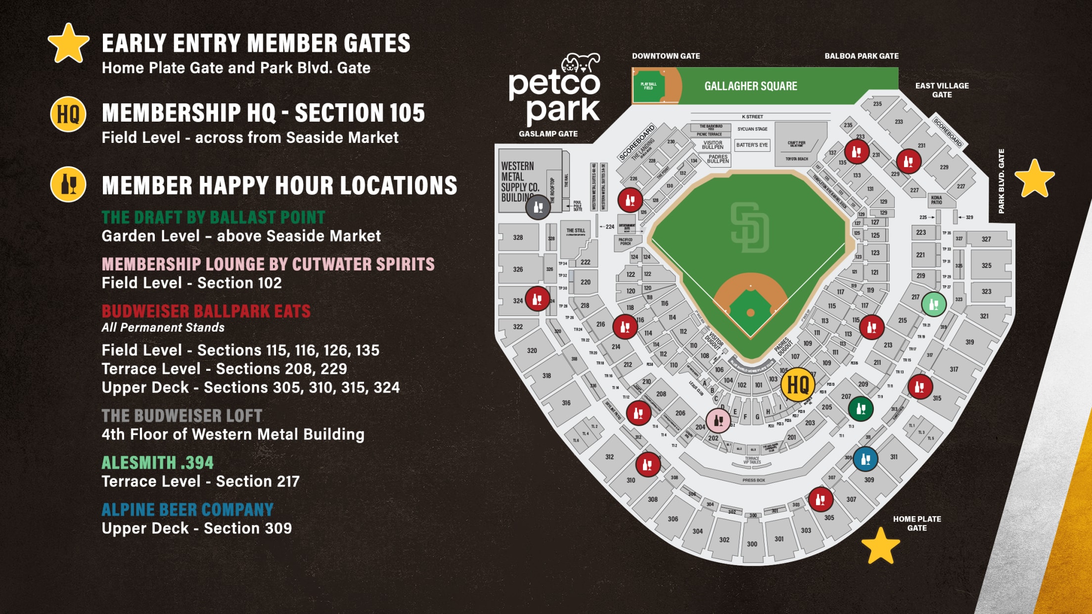 Member Happy Hour | San Diego Padres