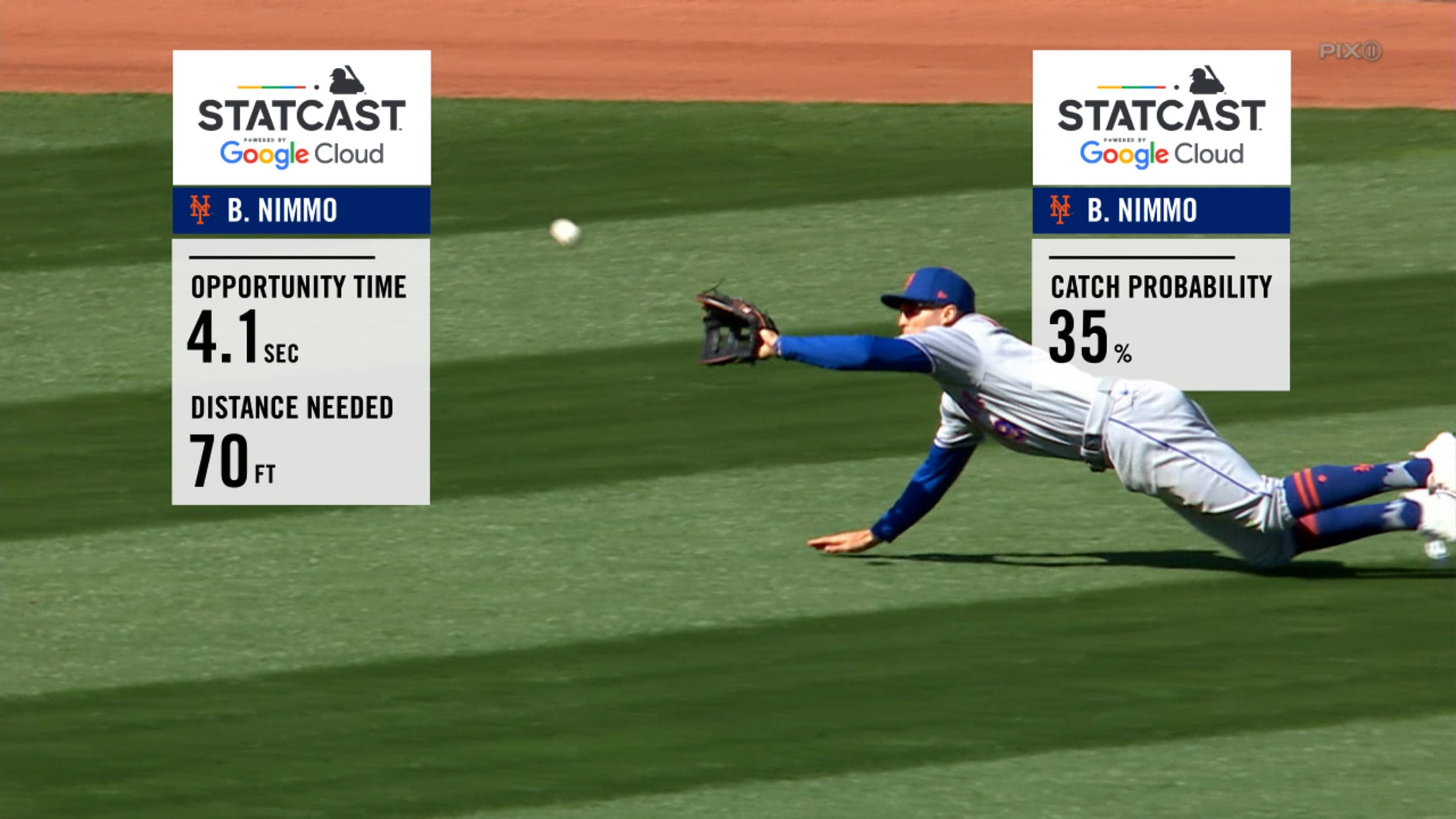 Official New York Mets Website | MLB.com