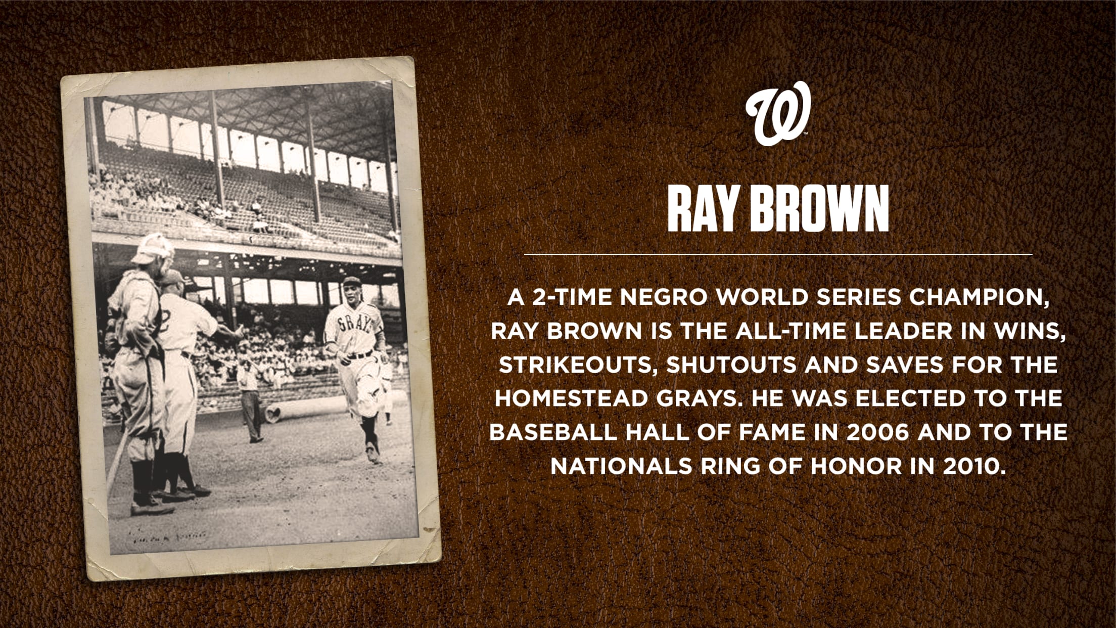 History | Washington Nationals