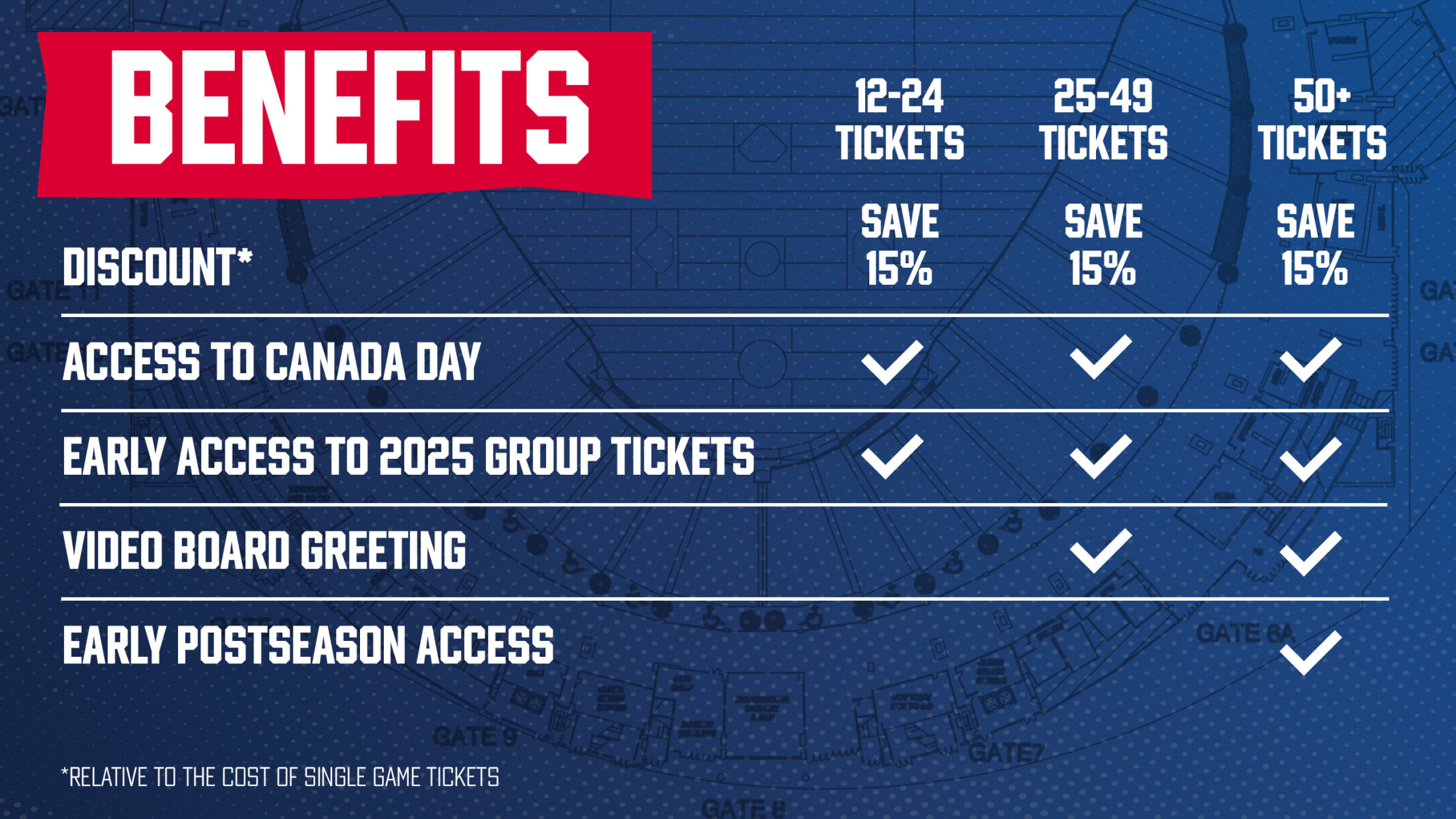 Group Tickets | Group Seats | Toronto Blue Jays
