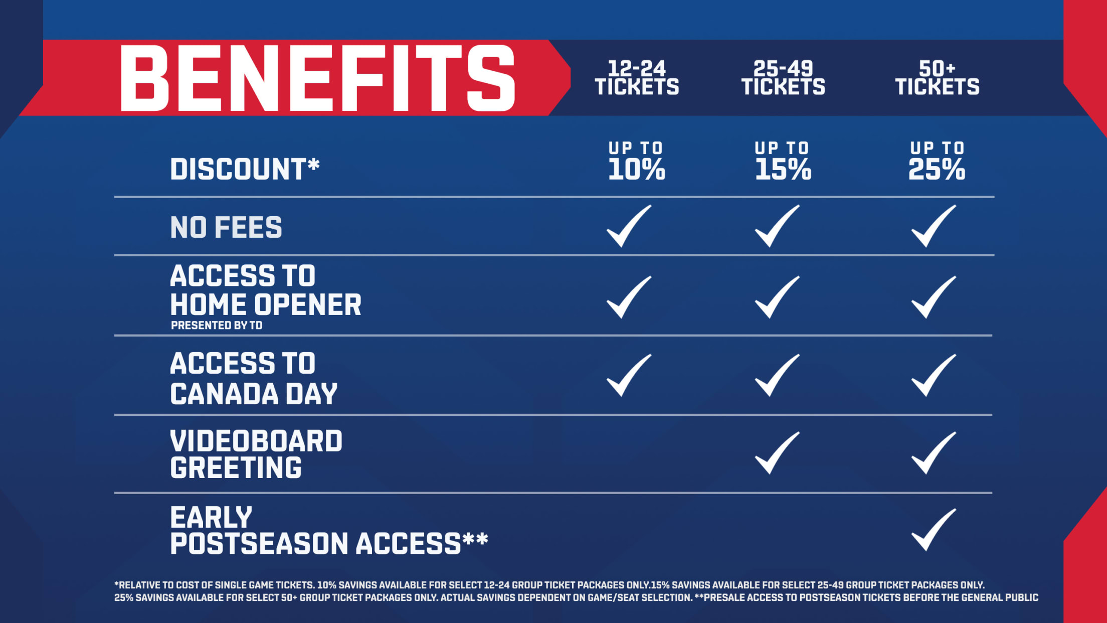 Group Tickets | Group Seats | Toronto Blue Jays