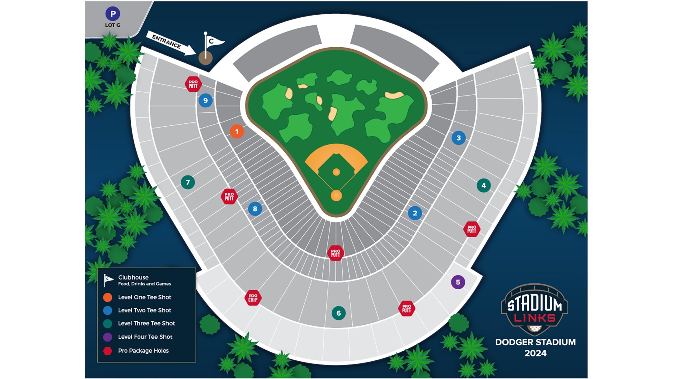 Stadiumlinks Golf | Los Angeles Dodgers