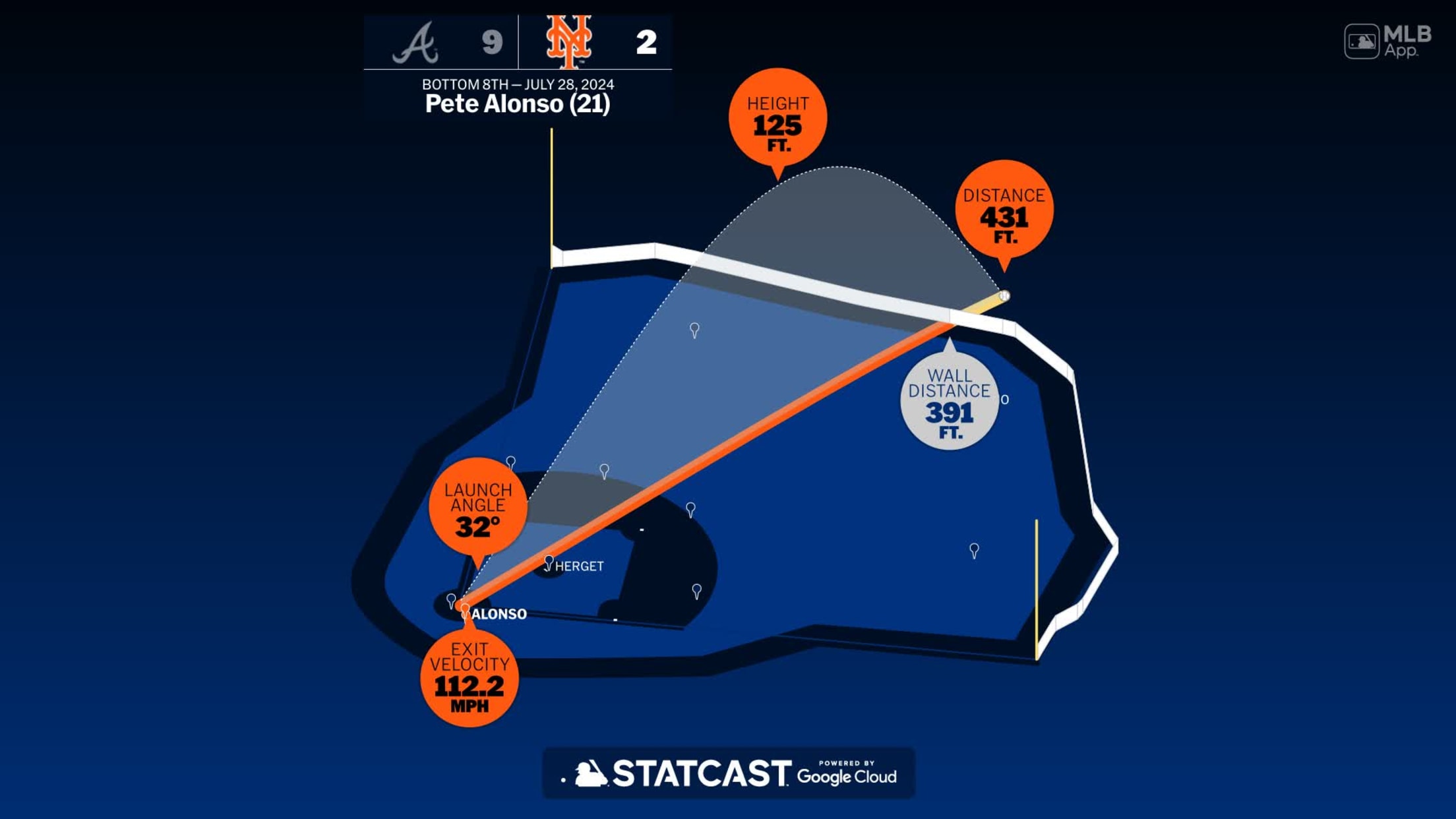 Official New York Mets Website | MLB.com