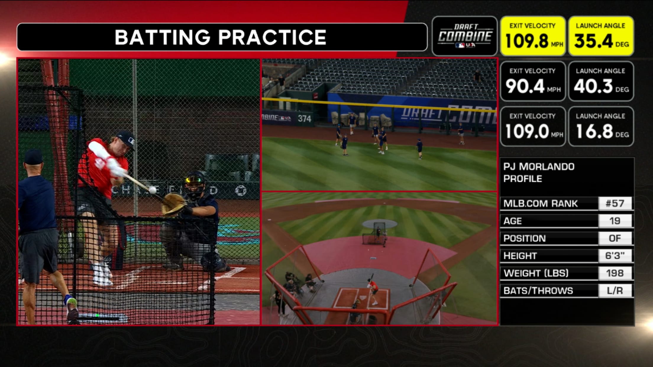 2024 MLB Draft News, Dates, Tracker and Prospects | MLB.com