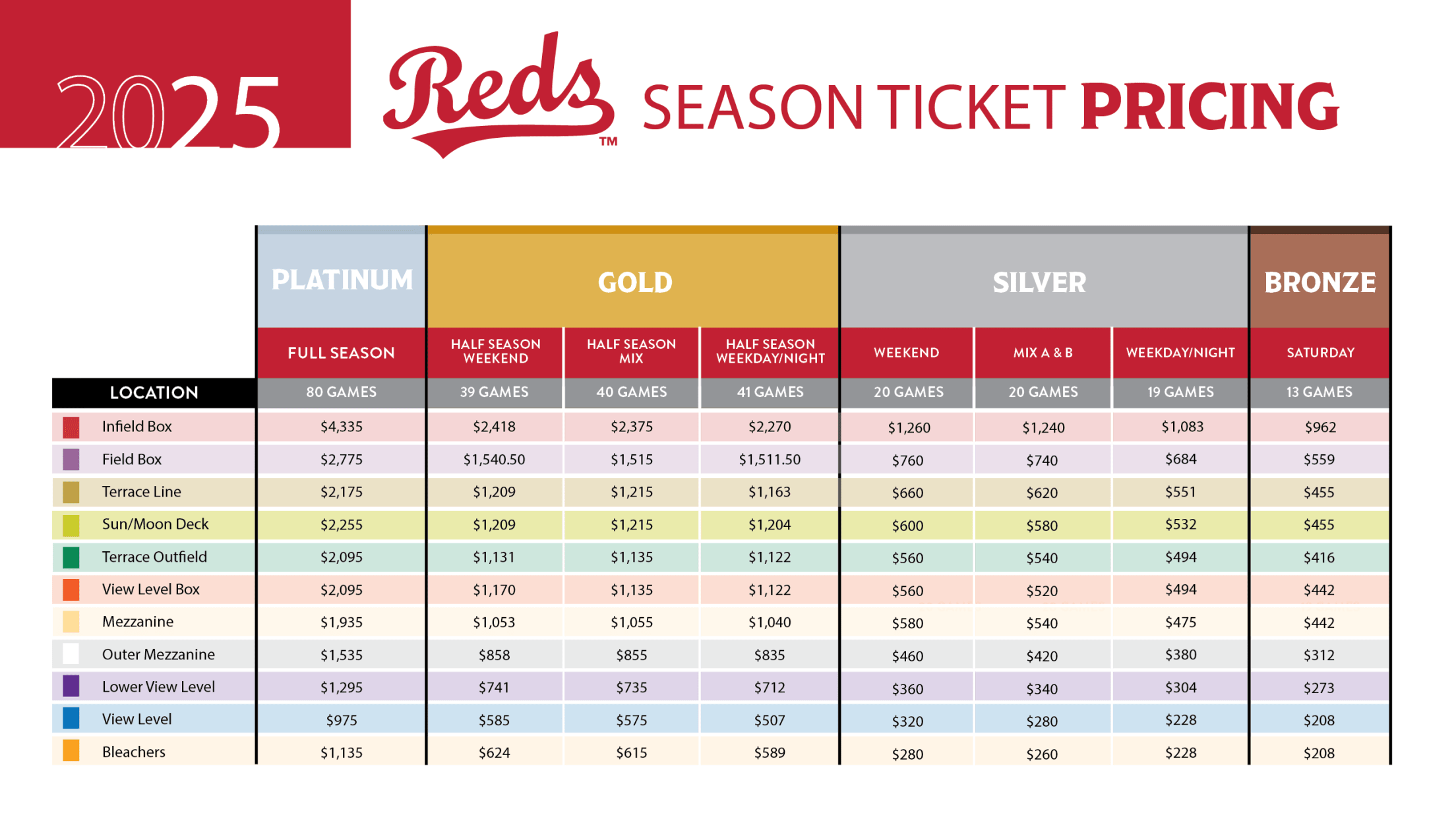 Season Ticket Membership Pricing | Cincinnati Reds