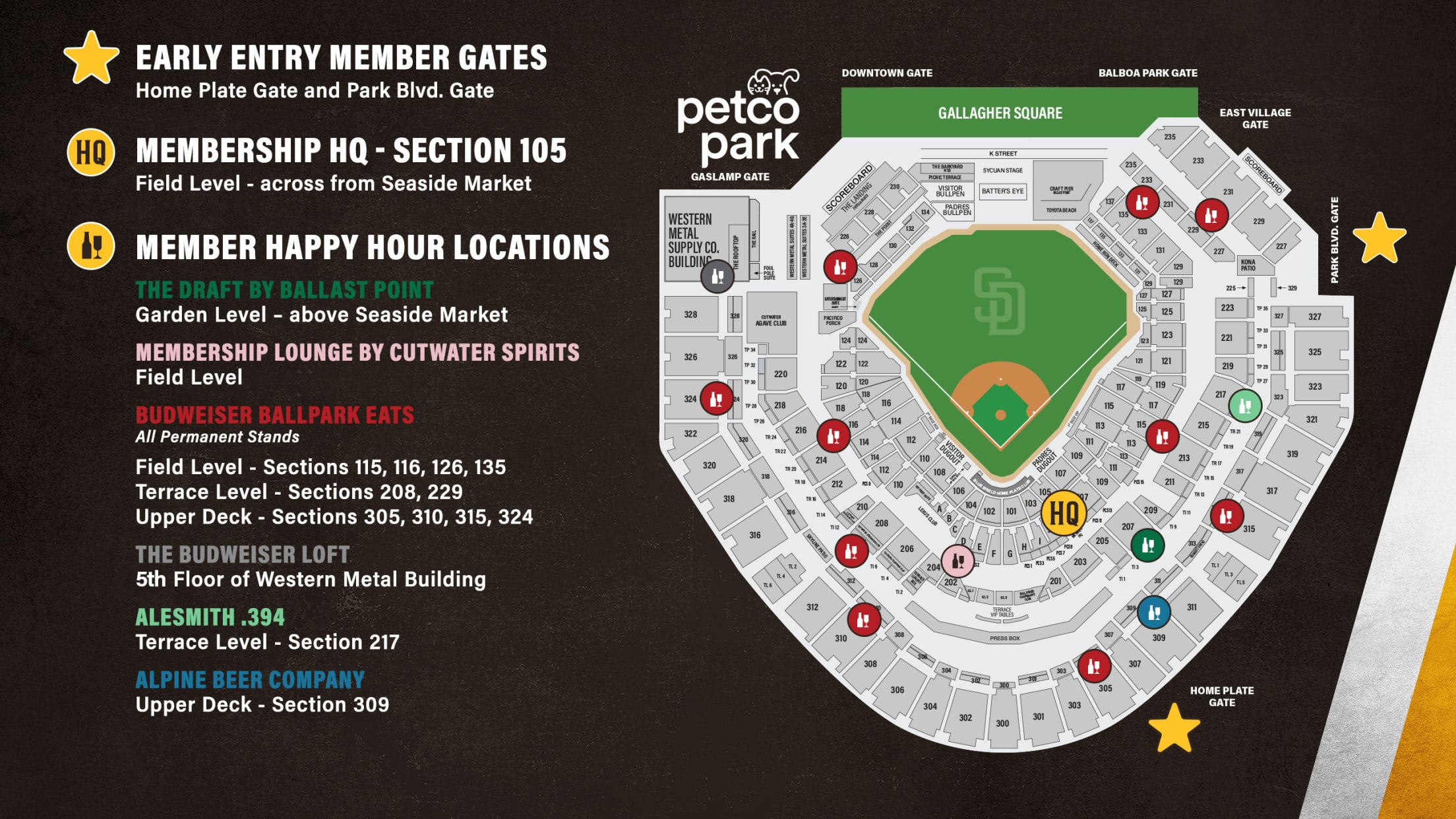 Member Happy Hour | San Diego Padres