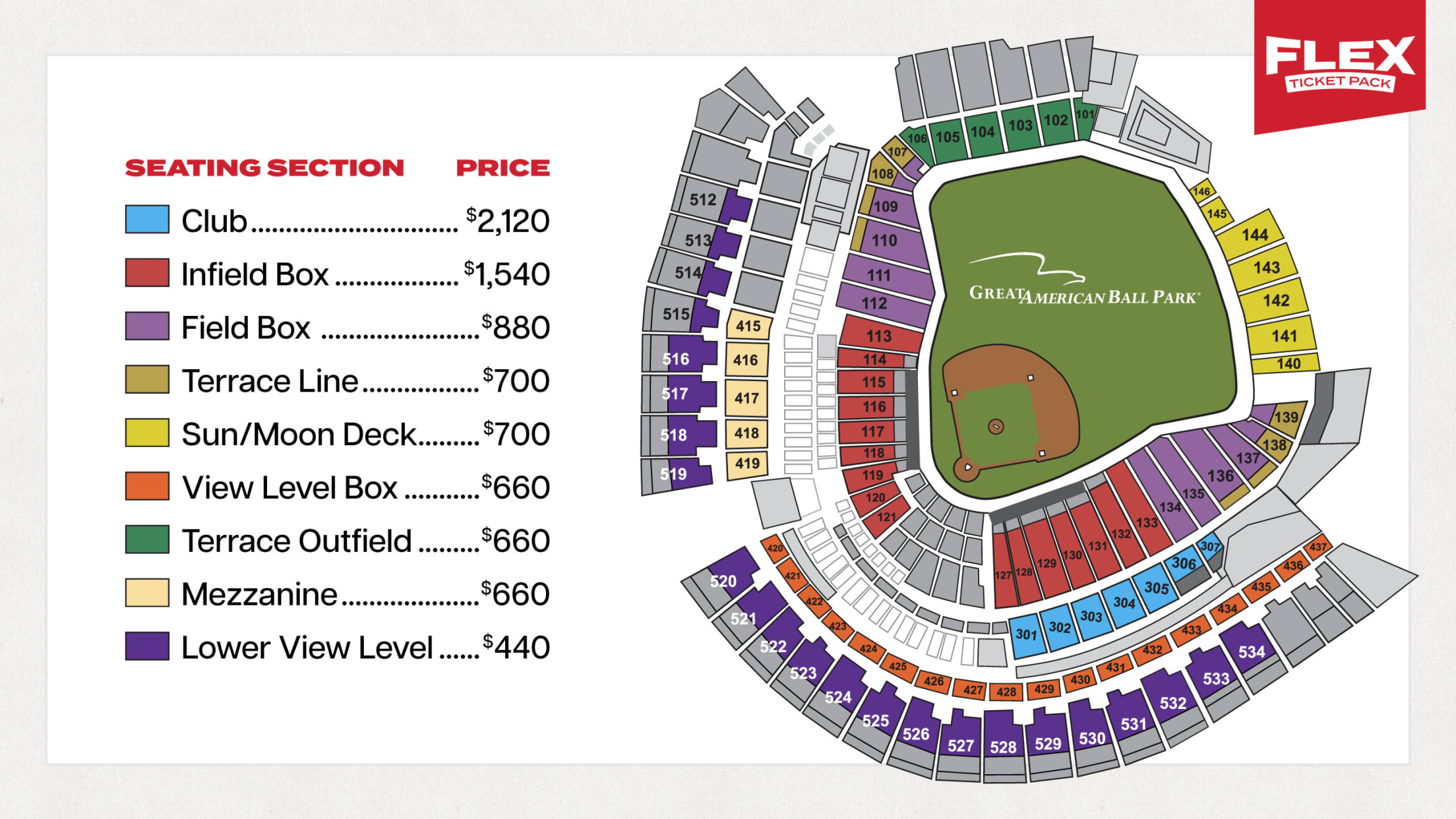 Reds Flex Ticket Pack | Cincinnati Reds