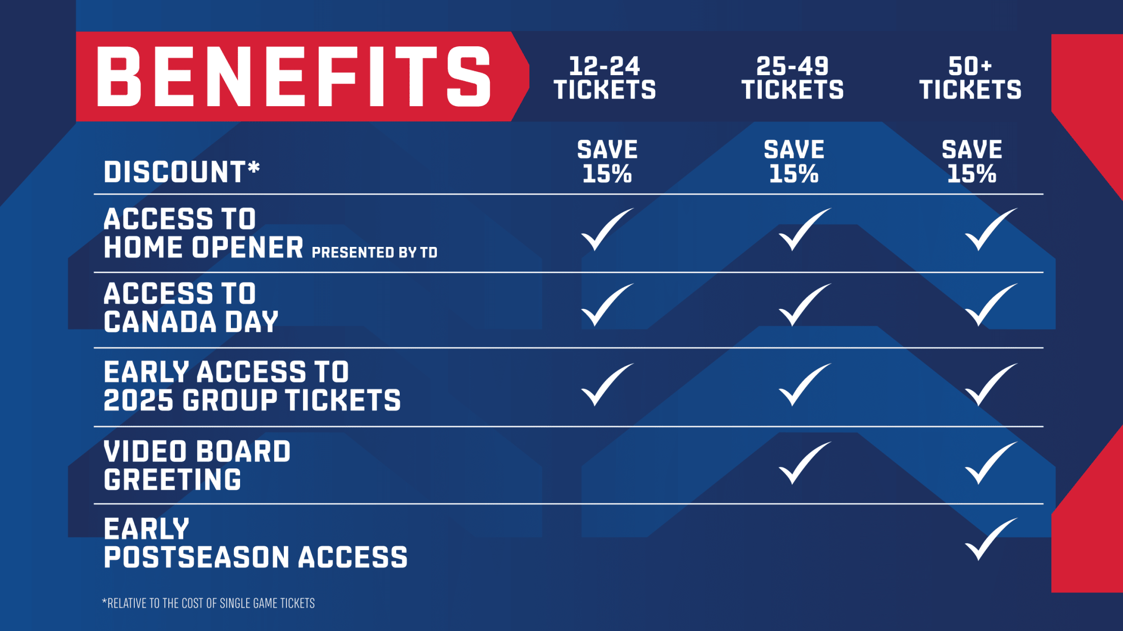 Group Tickets | Group Seats | Toronto Blue Jays