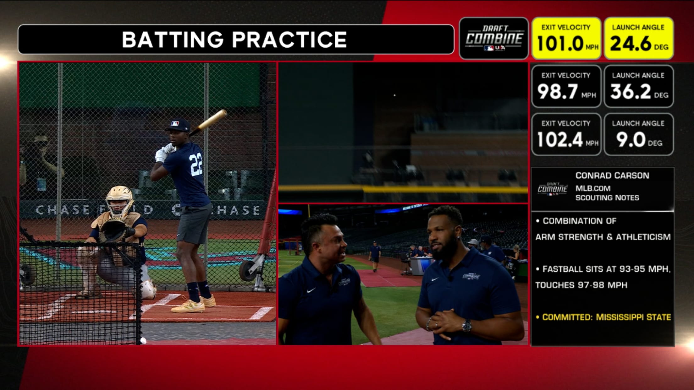 2024 MLB Draft News, Dates, Tracker and Prospects | MLB.com