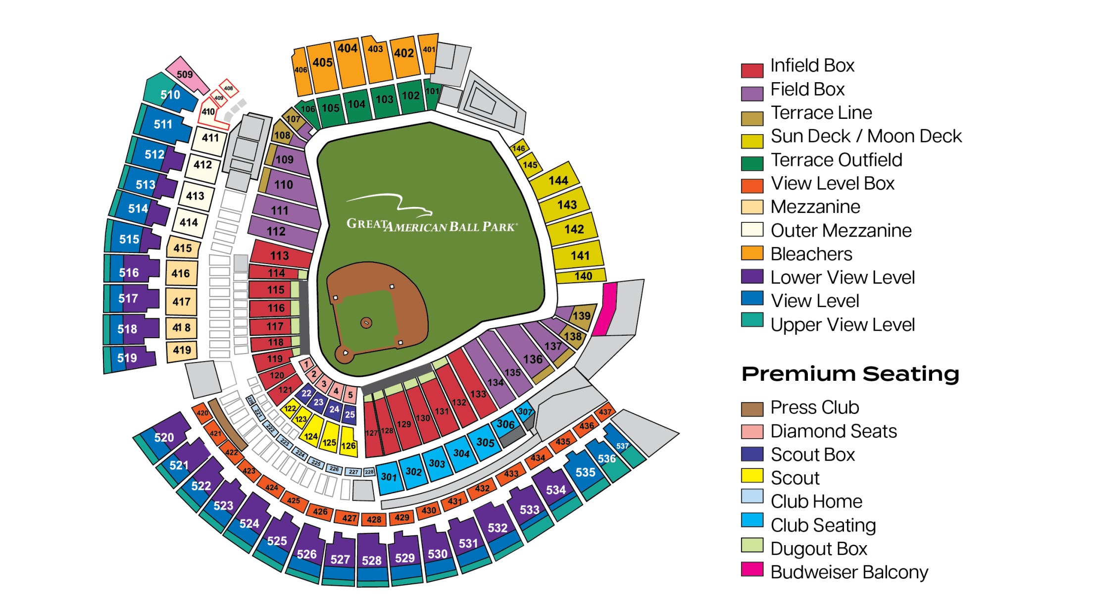 Season Ticket Membership Pricing | Cincinnati Reds
