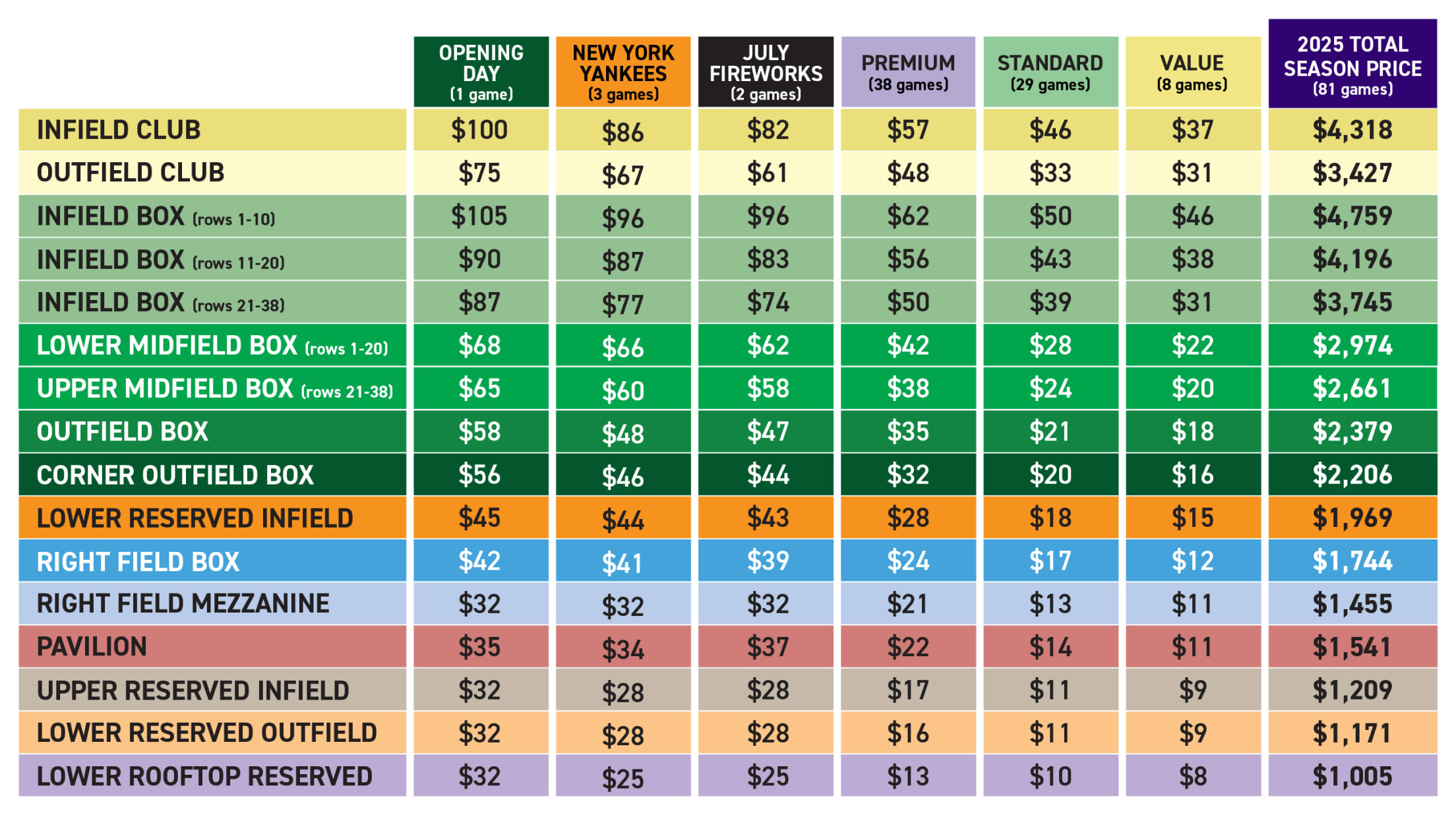 Buy Rockies Season Tickets | Colorado Rockies