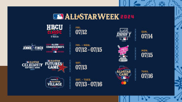 2024 All-Star Week schedule announced