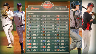 Redrafting the 2015 MLB Draft