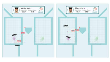 Most extreme, interesting batting stances in MLB