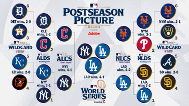 MLB Postseason 2024 Playoff Bracket and World Series Schedule MLB