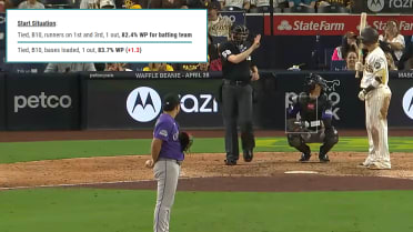Baseball Savant releases Game Strategy Explorer