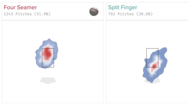 Shota Imanaga altered his pitching style from Japan to Cubs