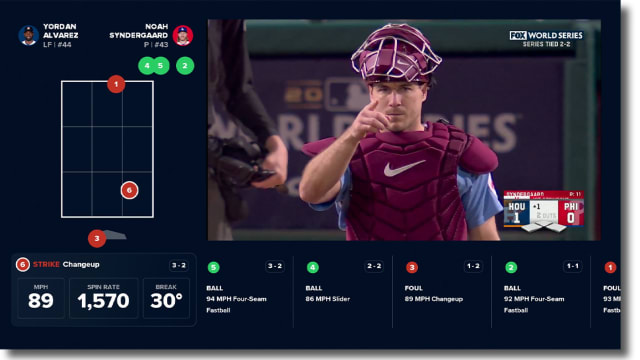 MLB.TV Out-Of-Market Packages | Buy MLB.TV | MLB.com
