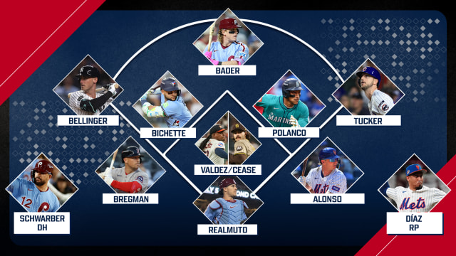 Best 2025-26 free agents at every position