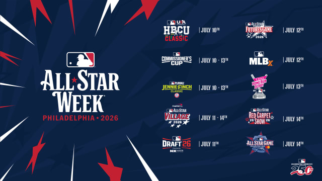 MLB, Phillies unveil 2026 All-Star Week schedule