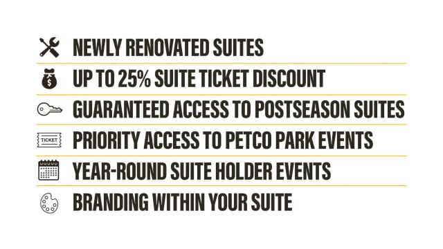 Padres Suite Lease Membership and Packages | San Diego Padres