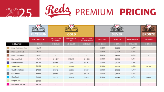 Season Ticket Membership Pricing | Cincinnati Reds