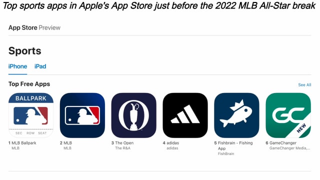 How MLB Ballpark became the top-rated sports app