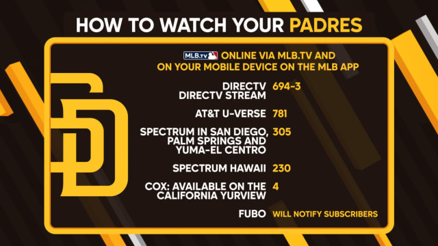 MLB producing and broadcasting Padres games