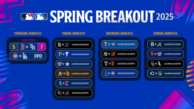 The Official Site of Minor League Baseball | MLB.com