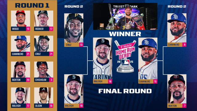 2025 Home Run Derby results