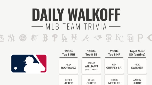 Daily Walkoff: Trivia about your favorite team, 7 days a week