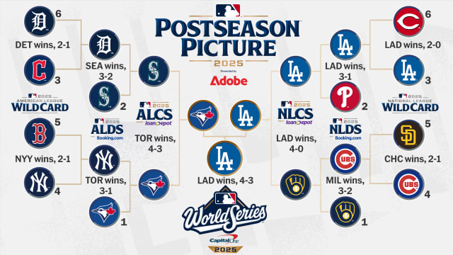 MLB Postseason 2025: Playoff Bracket and World Series Schedule | MLB.com
