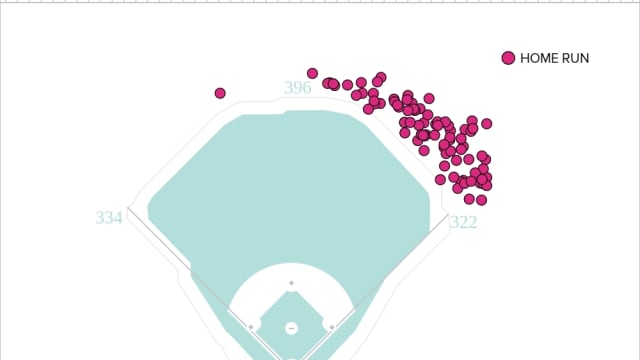 Jake Cronenworth hits opposite field home run in Spring Training