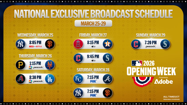 MLB Watch is your resource to find games on every platform