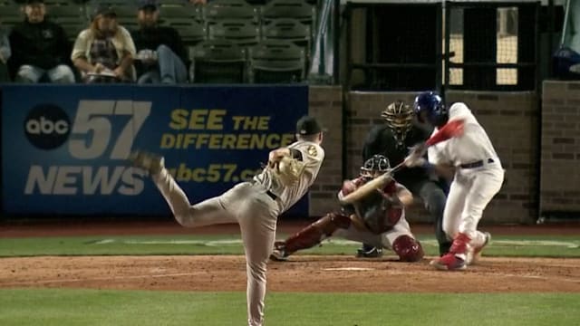 Cubs Top Prospects | MiLB.com