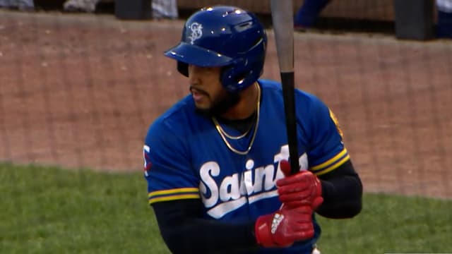 Twins Top Prospects | Minnesota Twins