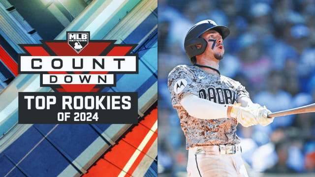 Padres Top Prospects | MiLB.com