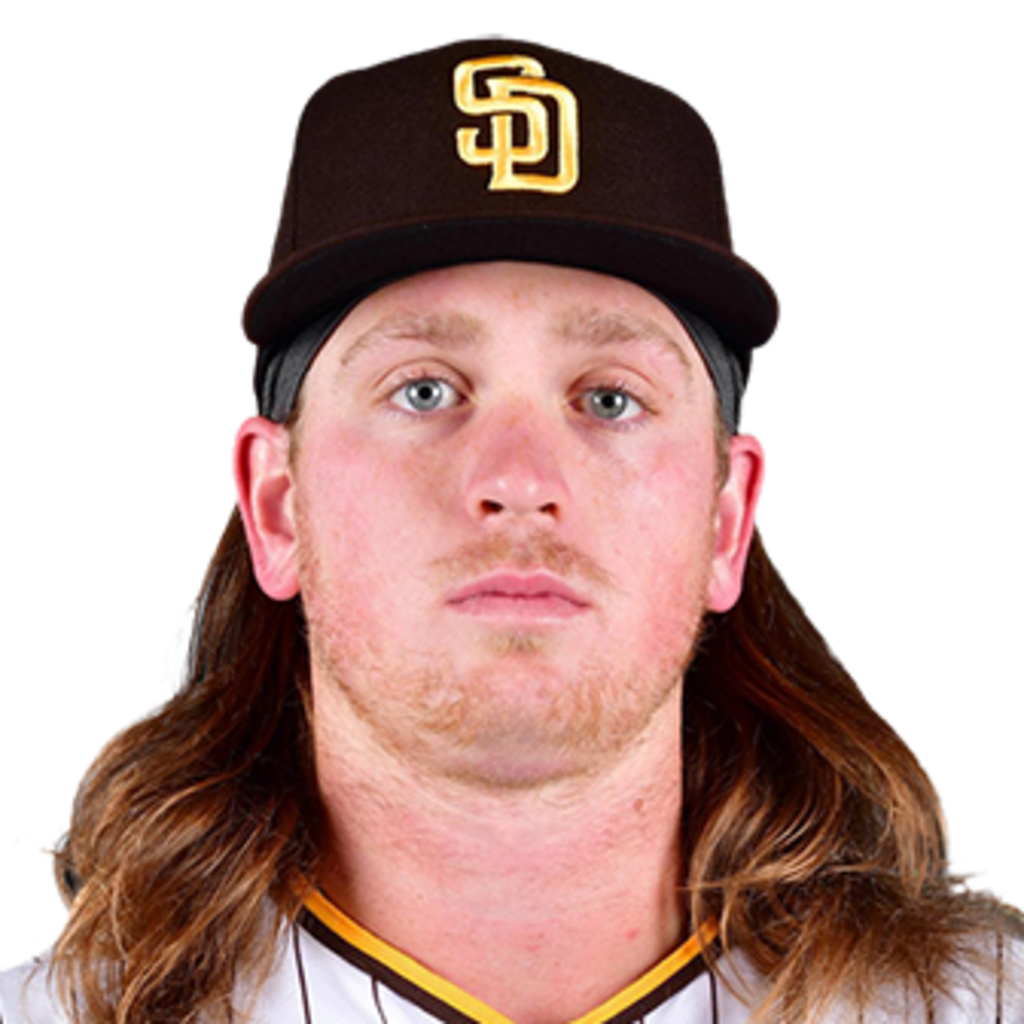 Padres Player Walk-Up Songs | San Diego Padres