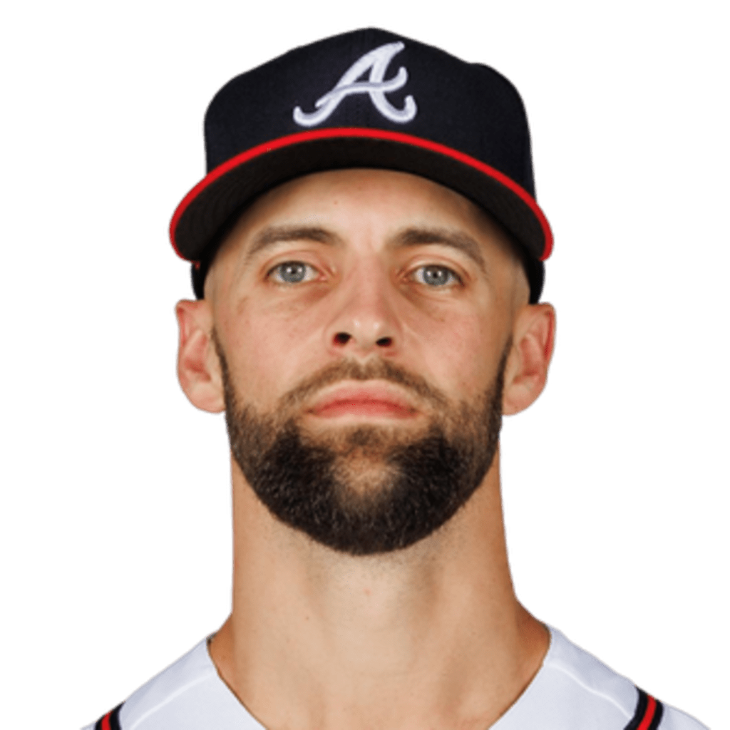 Braves Player Walk-Up Songs | Atlanta Braves