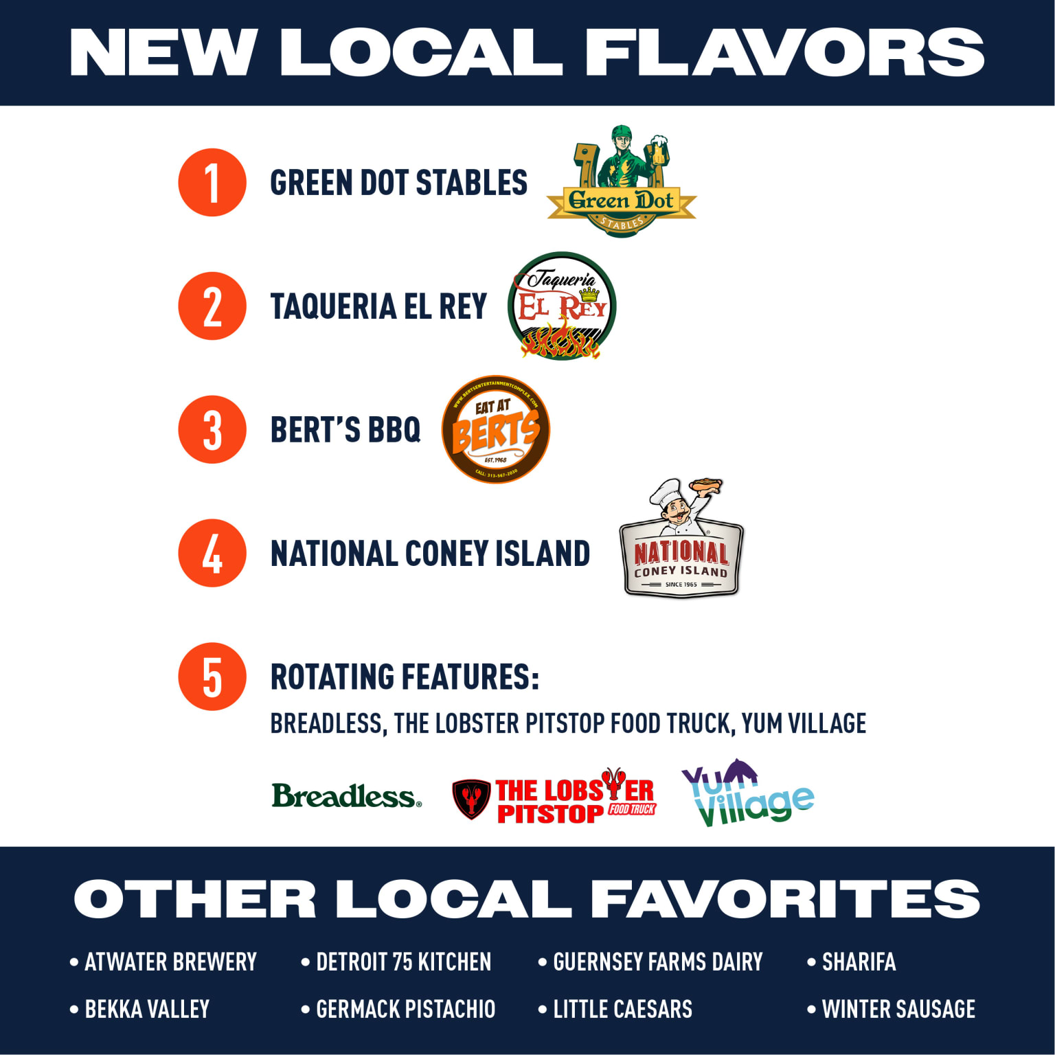 Comerica Park Local Flavors | Detroit Tigers