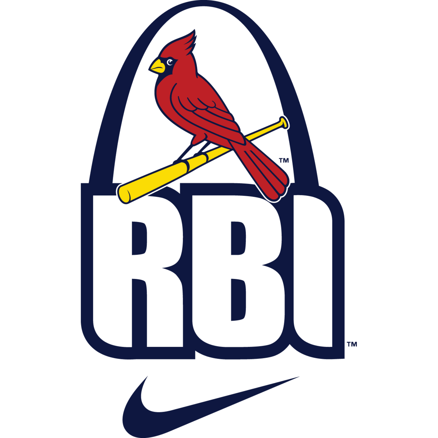 Cardinals RBI | St. Louis Cardinals