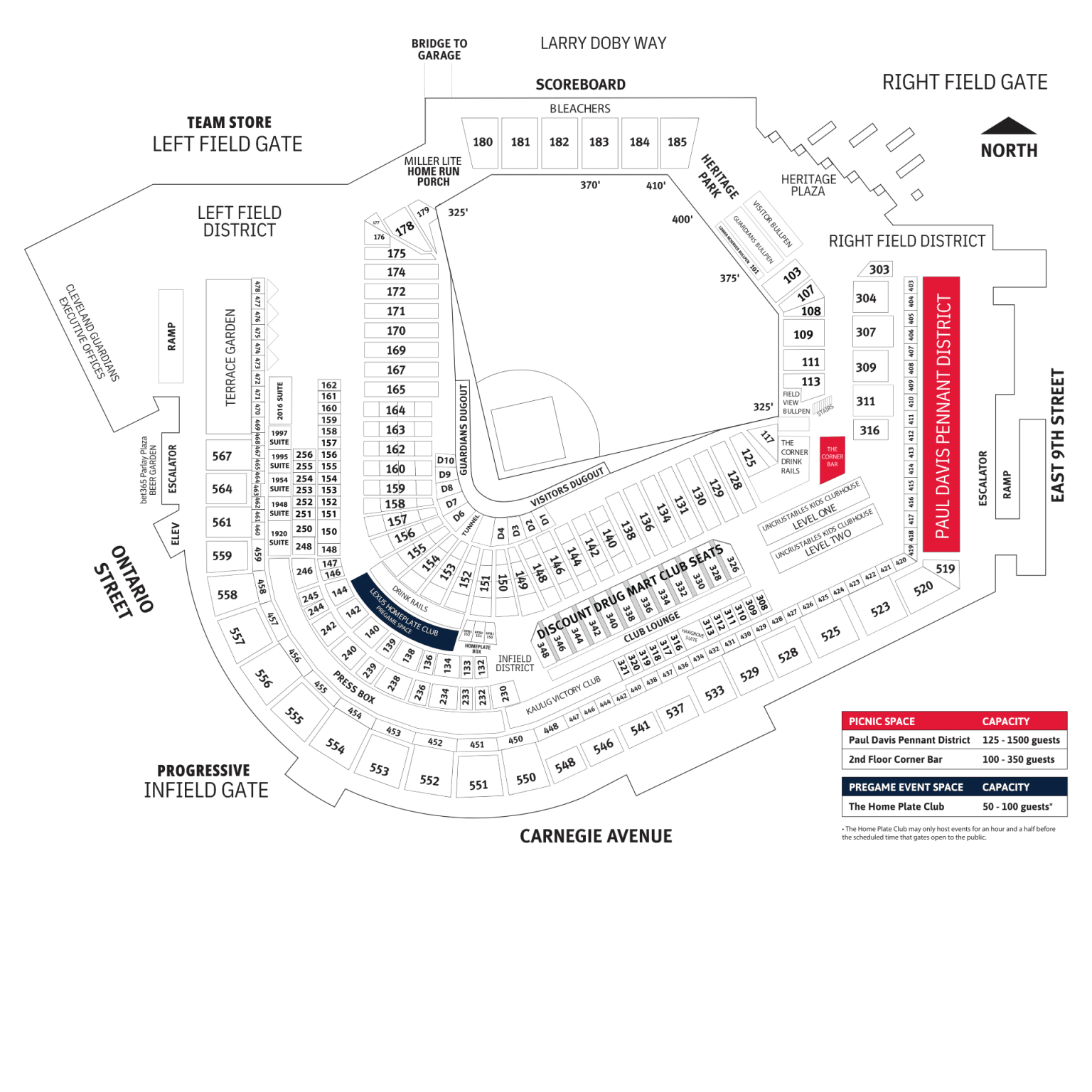 Seating | Group Tickets | Tickets | Cleveland Guardians