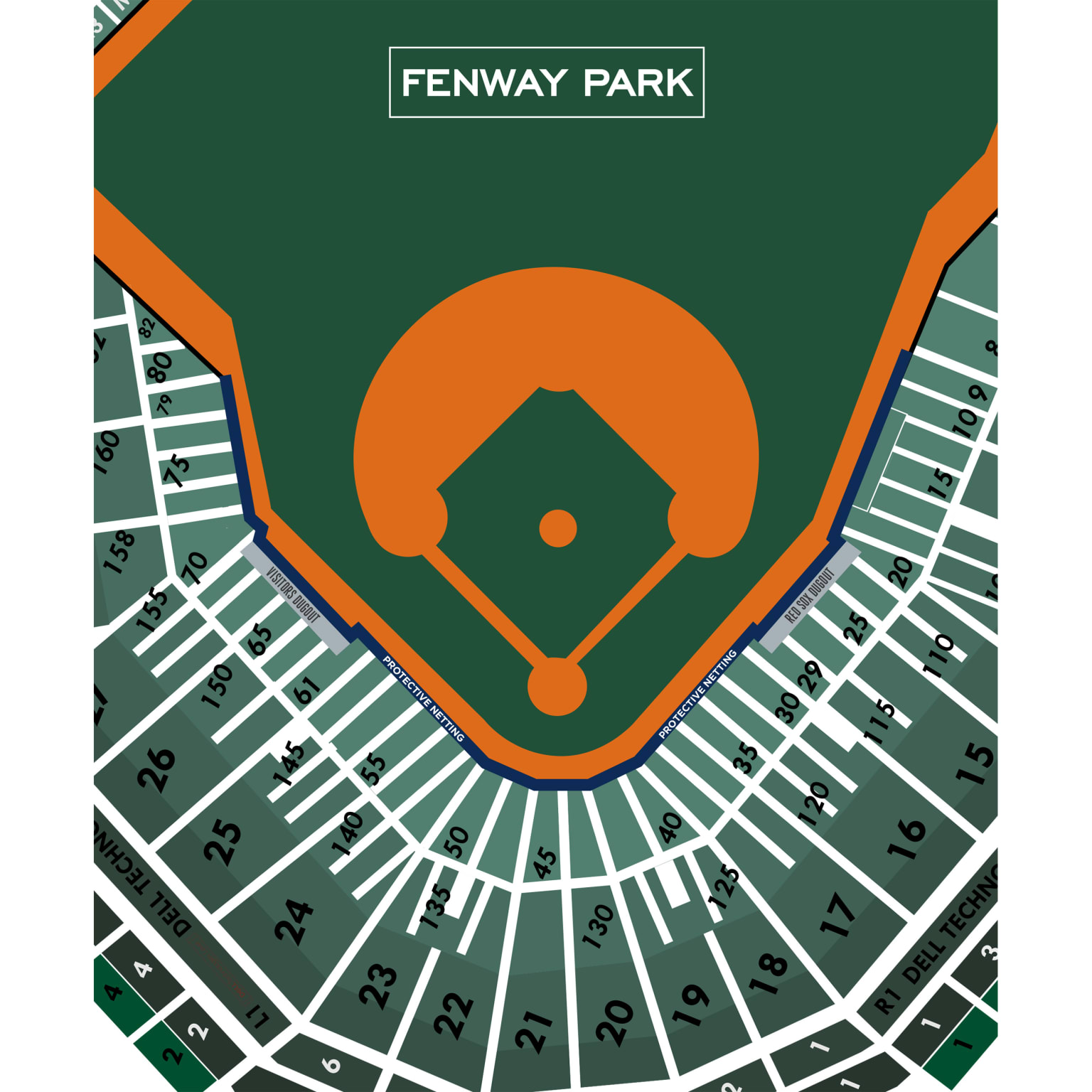 Fenway Park Netting | Boston Red Sox