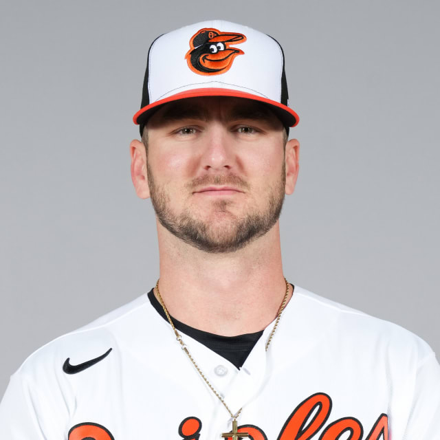Pronunciation Guide | Baltimore Orioles