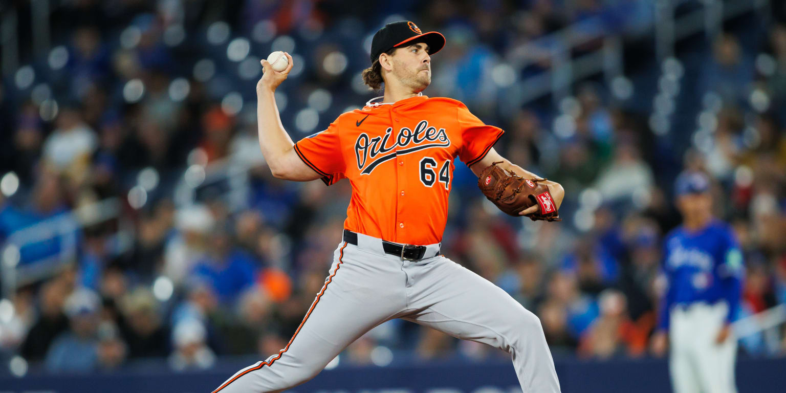 Breaking down Orioles' early-season starting rotation depth